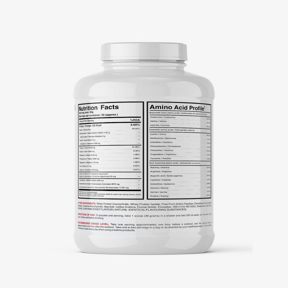 Transformium Nutrition: Best Supplements Brand