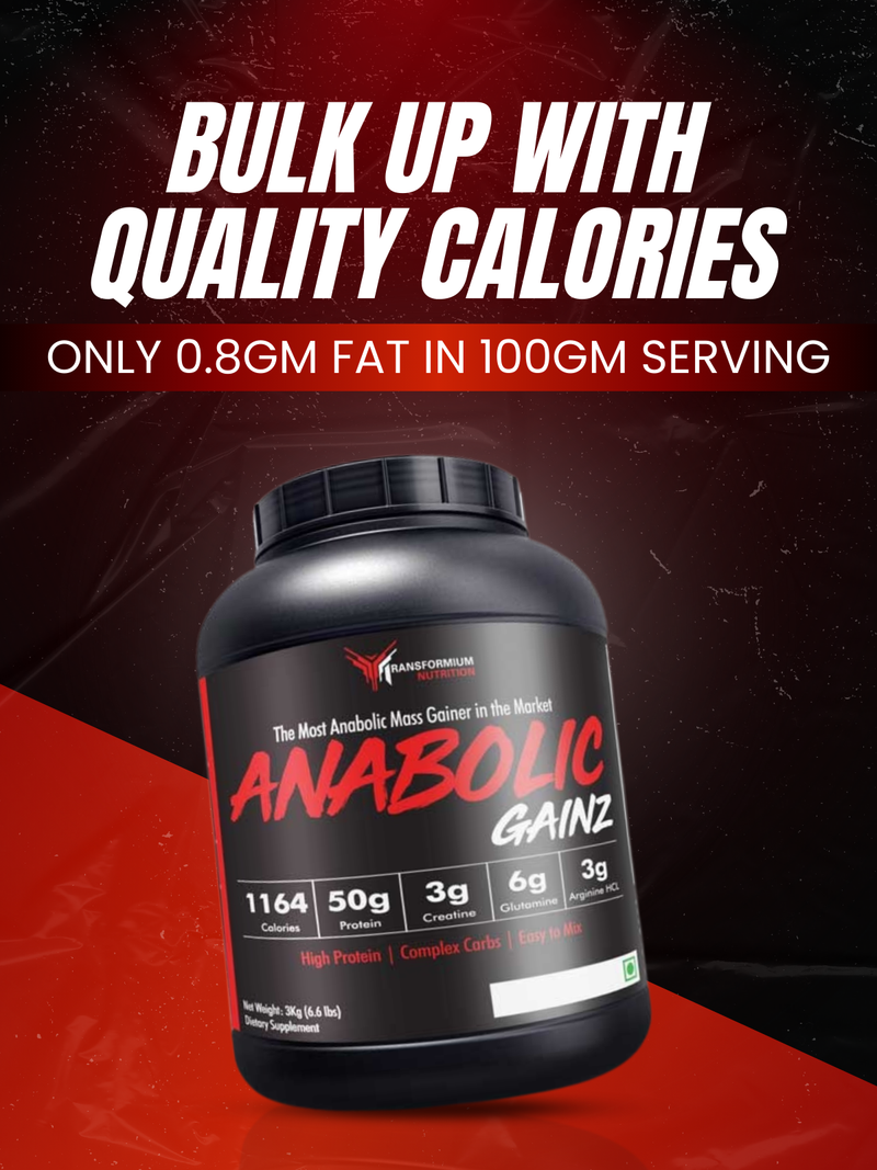 Transformium Nutrition: Best Supplements Brand