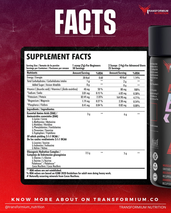 Transformium Nutrition: Best Supplements Brand