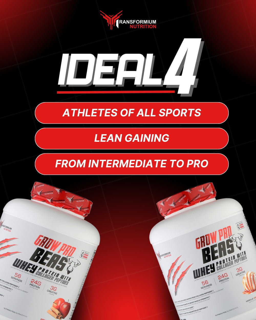 Grow Pro Beast Whey Protein – Transformium Nutrition