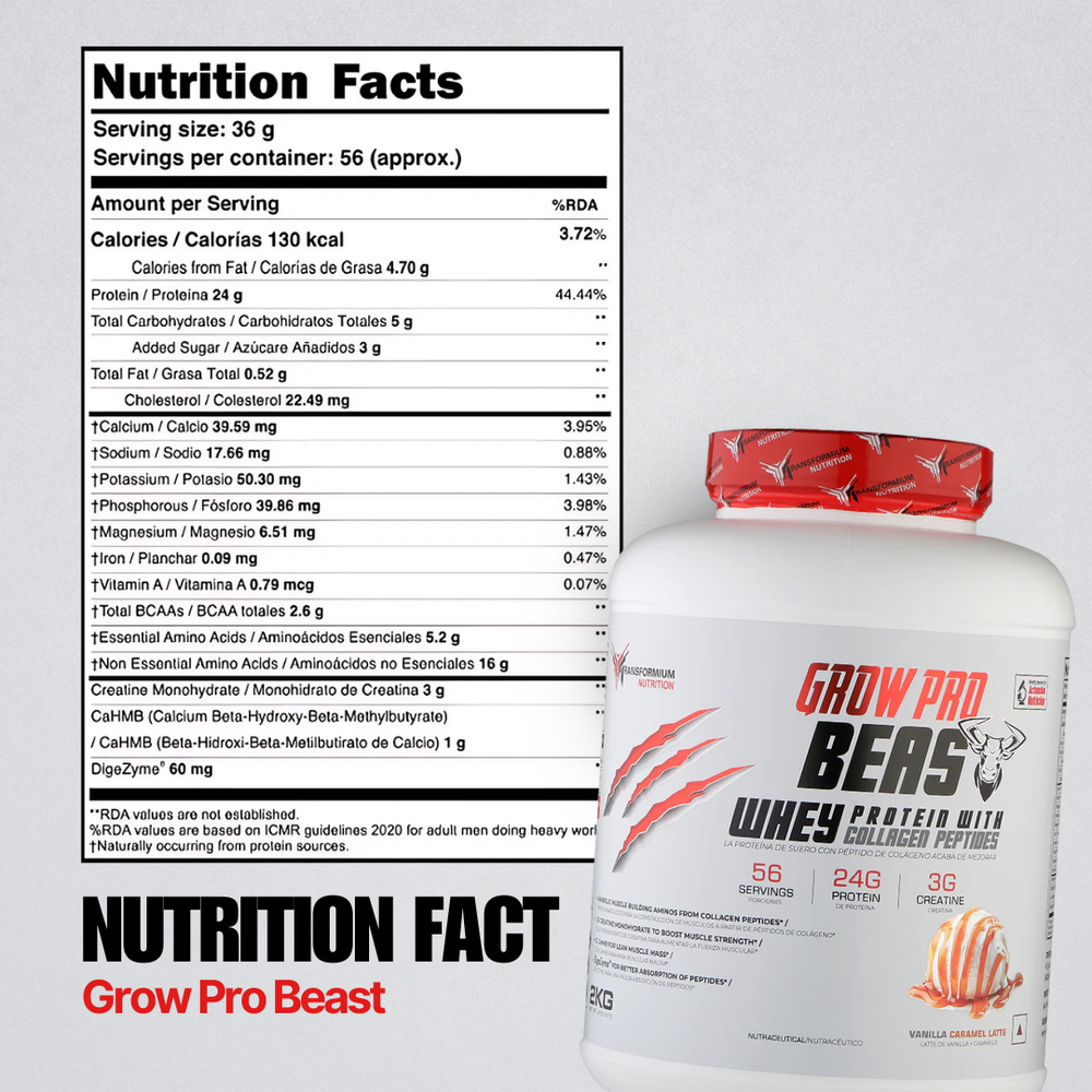 Grow Pro Beast Whey Protein – Transformium Nutrition