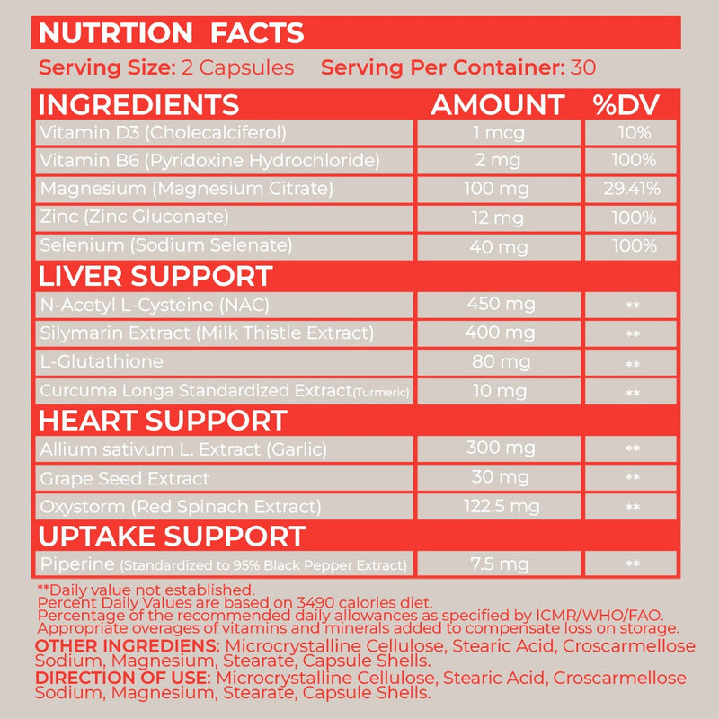 Liver and Heart Shield - Transformium Nutrition