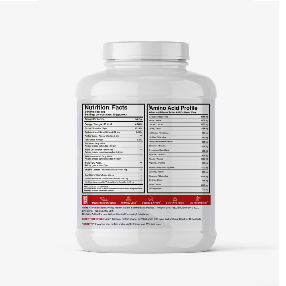 Transformium Nutrition: Best Supplements Brand